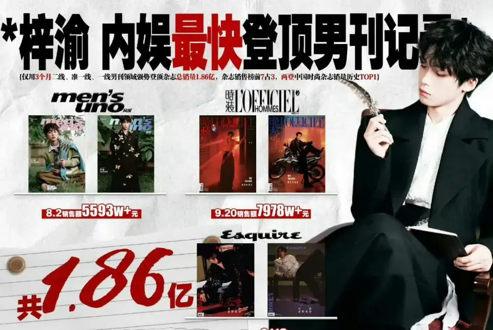 Zi Yu as the new top-tier idol - Maomaohype